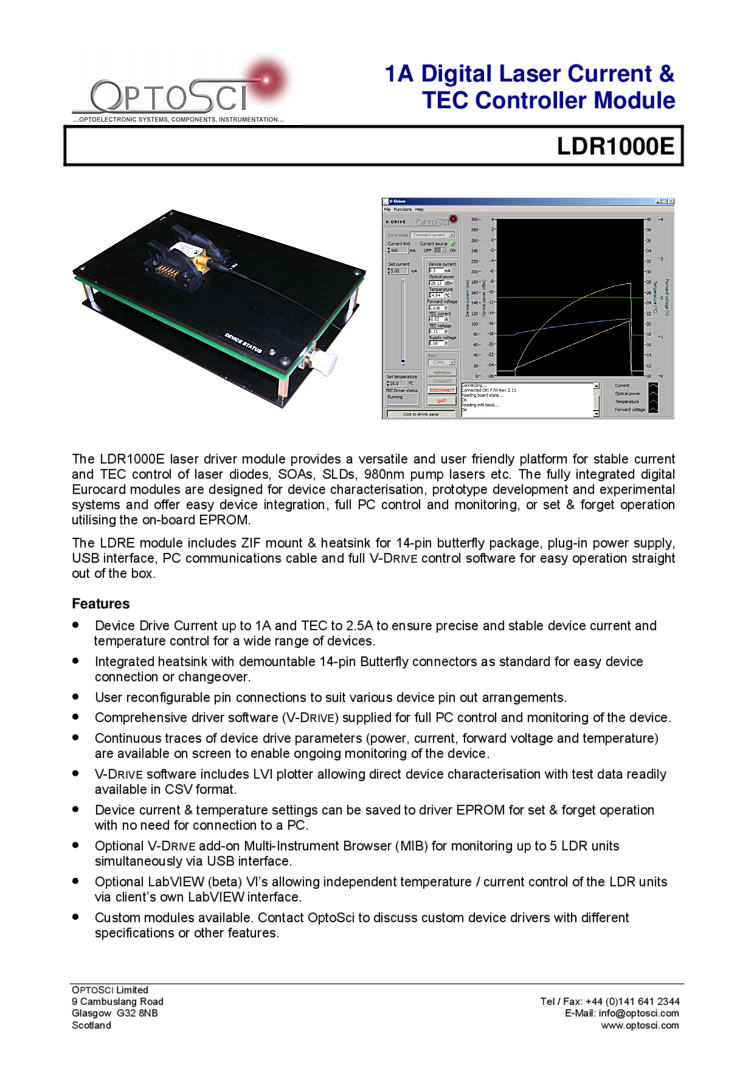Laser Diode Controllers (ALL LEADING BRANDS)