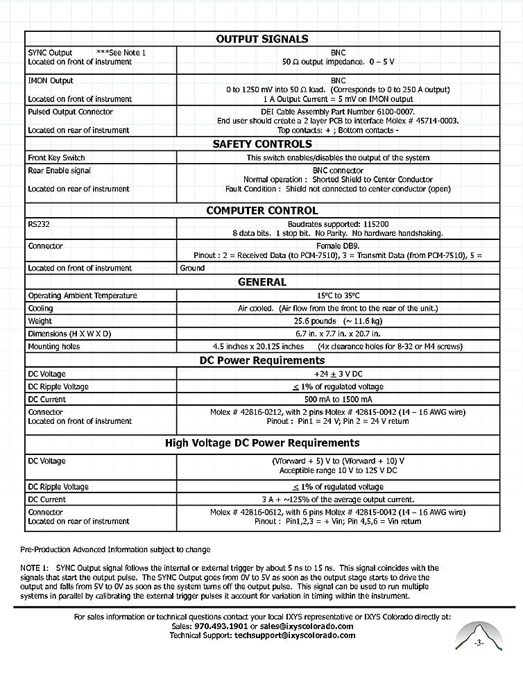 10 Amps to 250 Amps, Pulsed / QCW Laser Diode Driver from Directed Energy