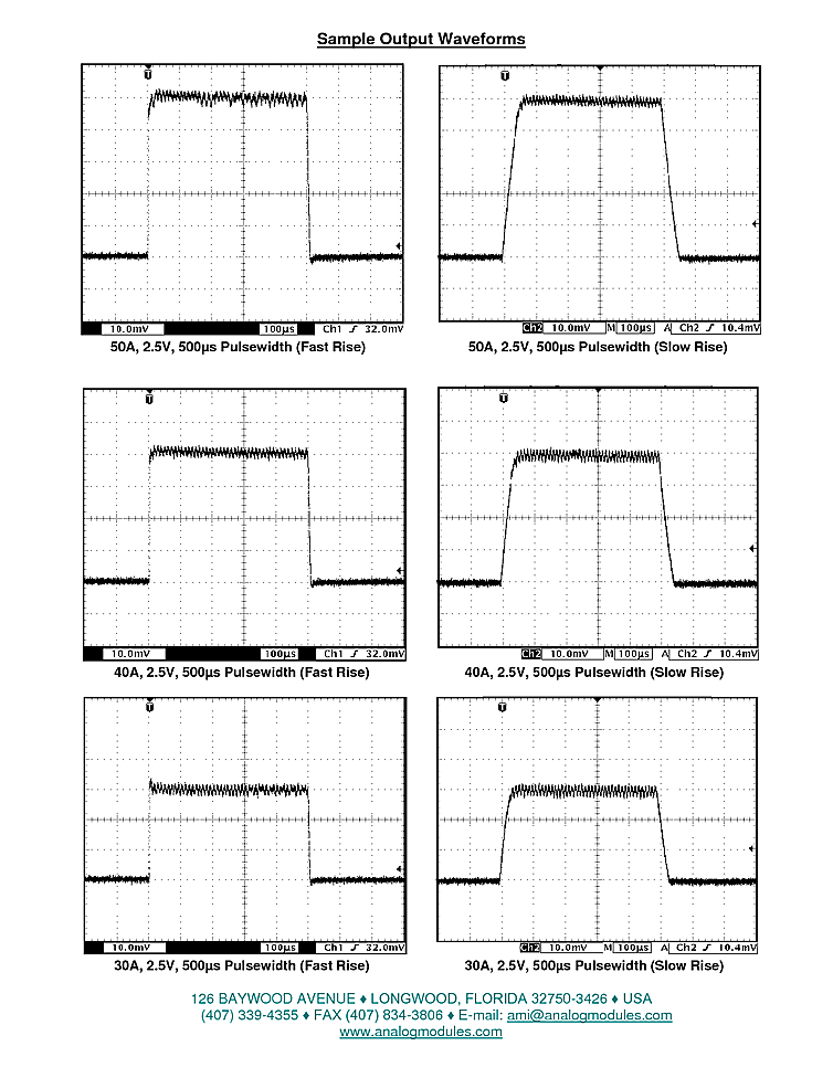 Laser Diode Pulse Driver From Analog Modules 50 Amps
