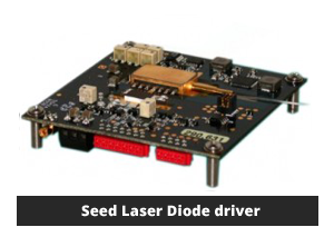 Analog Modules, Pulsed & CW Laser Diode Drivers