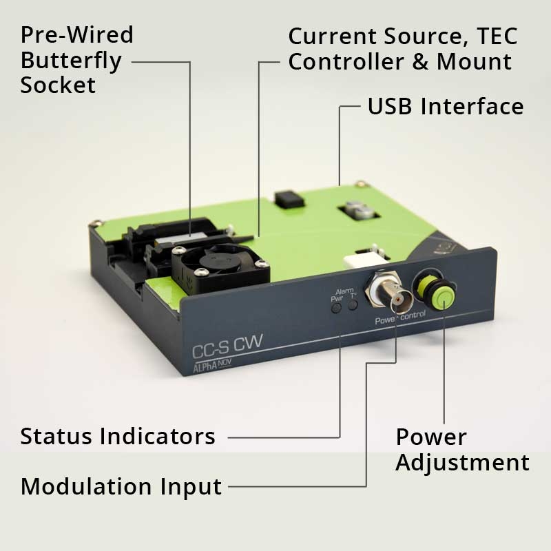 Laser Diode Control and Mounting Modules