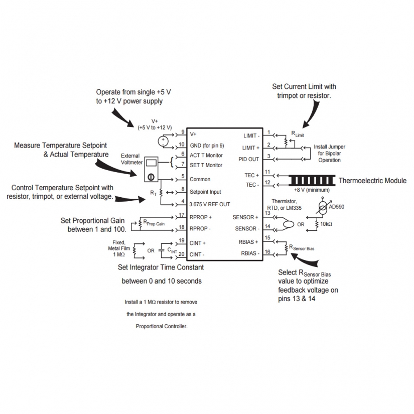 17 Watt Laser Diode Temperature Controller, Wavelength Electronics
